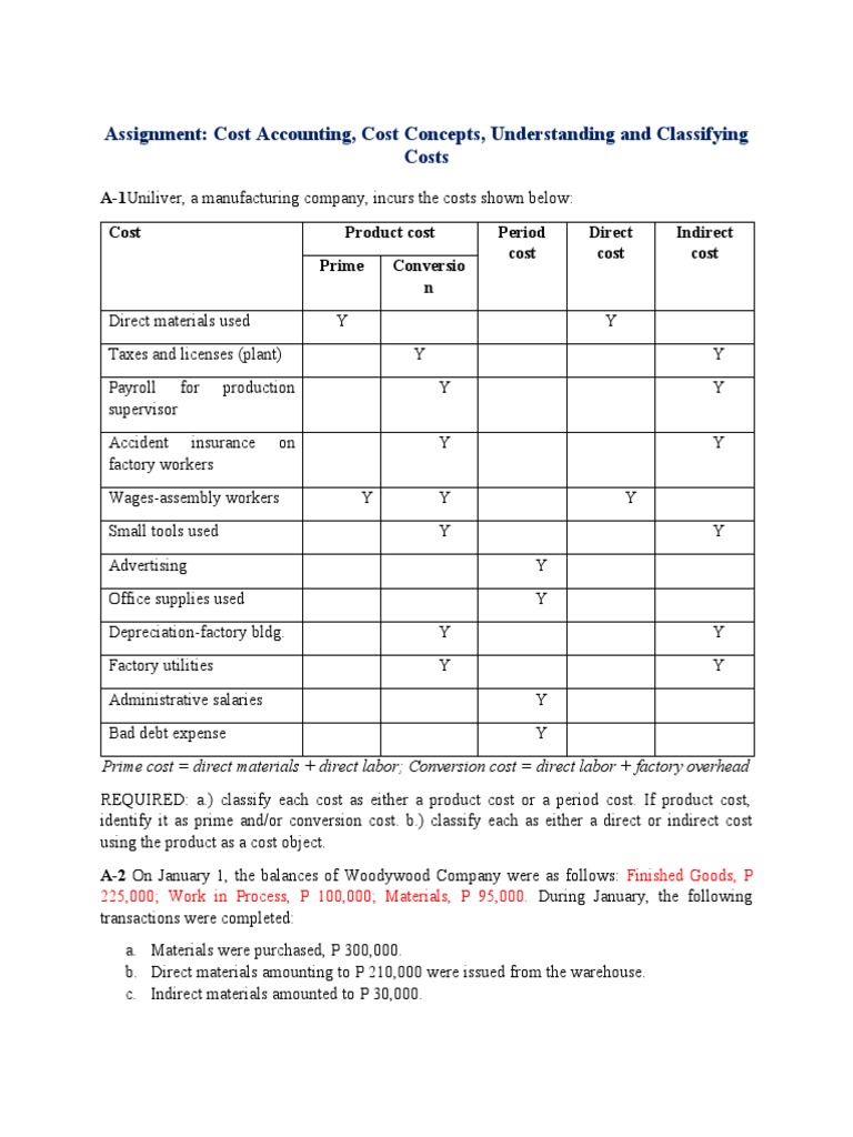 1.2.1 Assignments - Cost Concepts and Classifications (Answers and ...