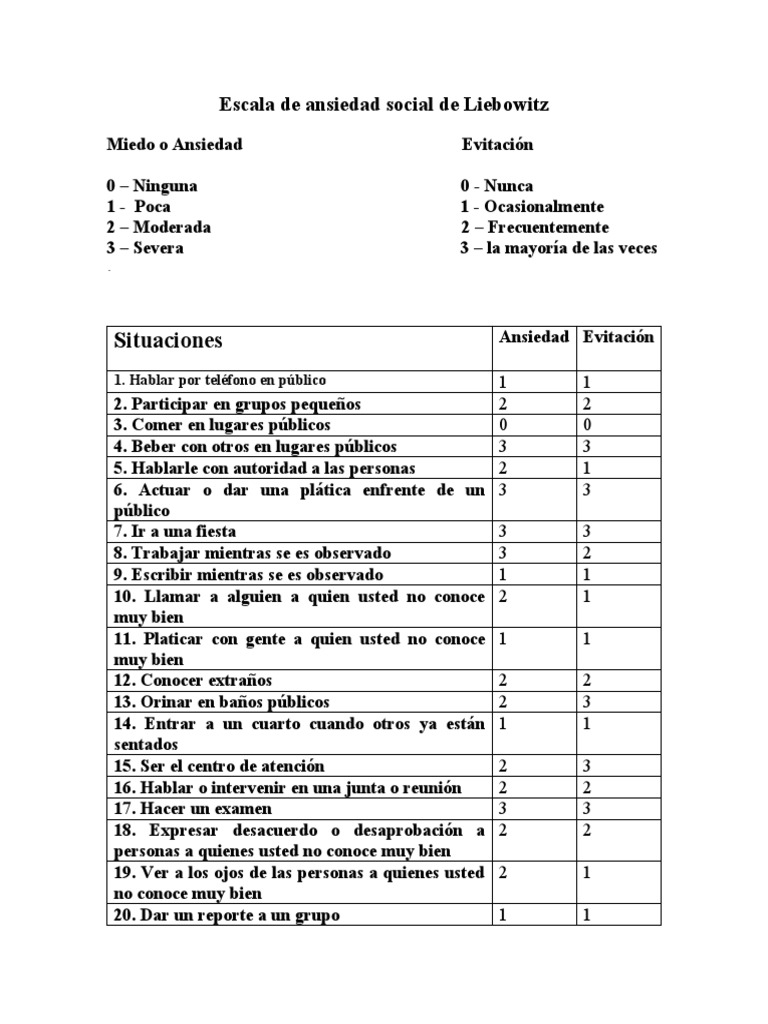 Escala de Ansiedad Social de Liebowitz | PDF