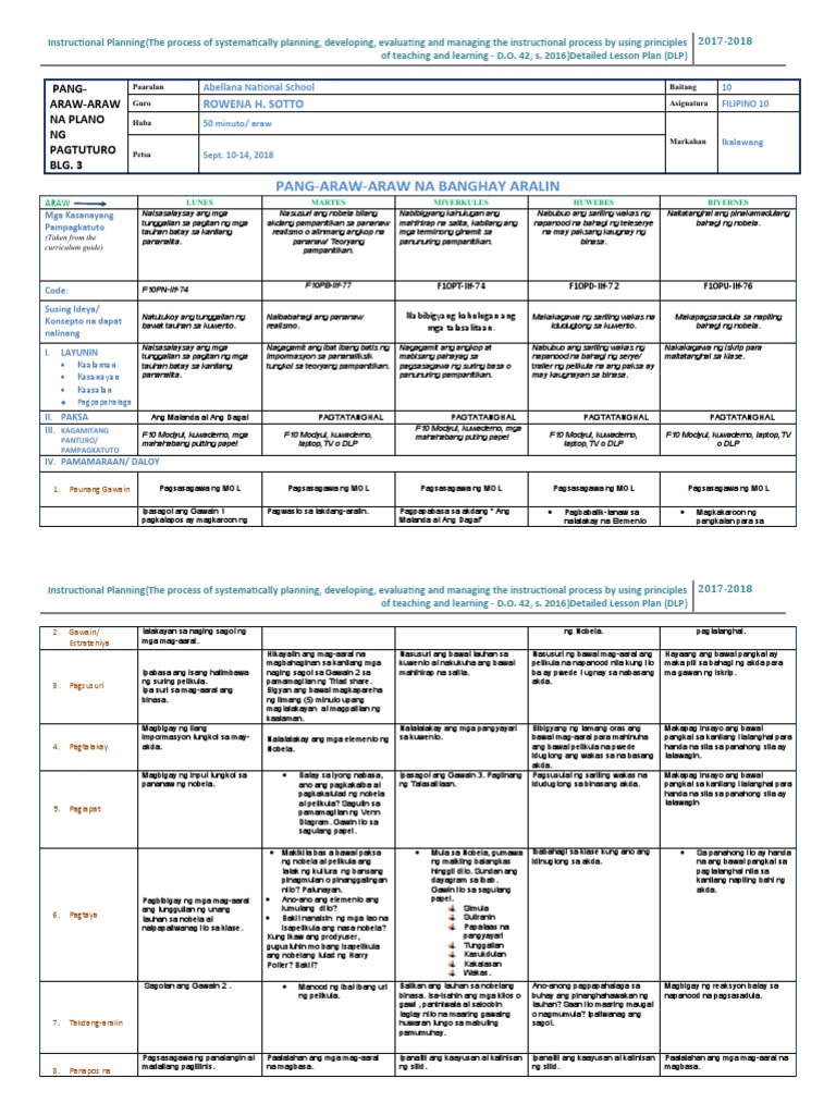 Dlp-Ang Matanda at Ang Dagat-2 | PDF