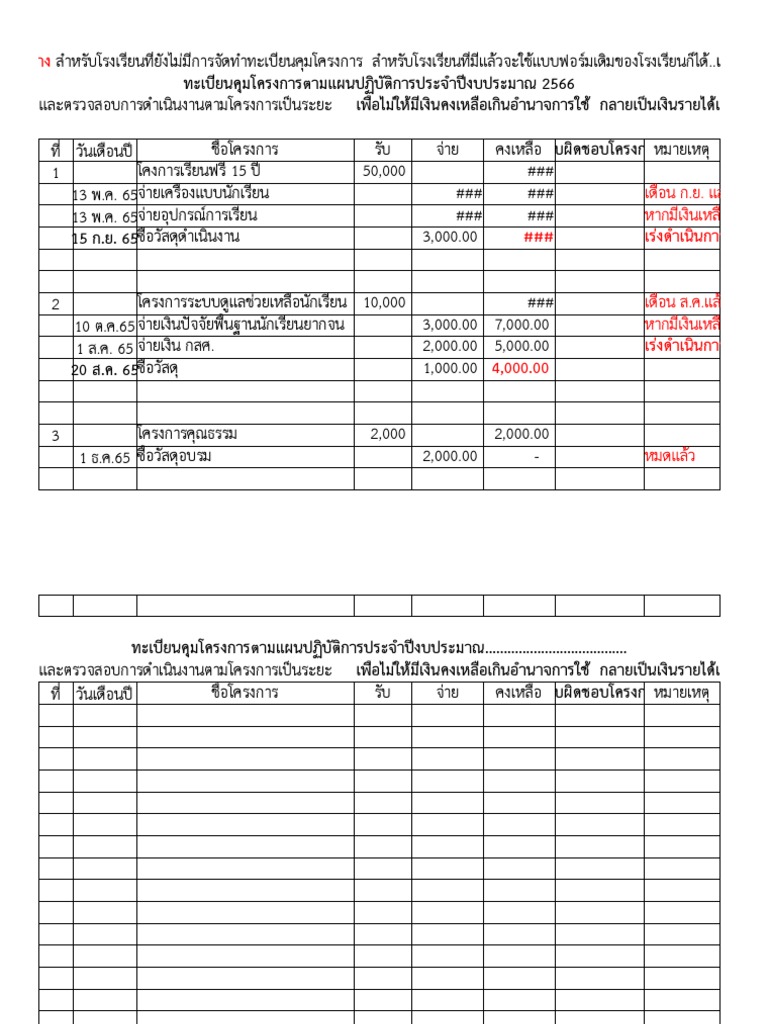 1 แบบฟอร์มเปล่าทะเบียนคุมต่างๆ สพป พิจิตร Pdf