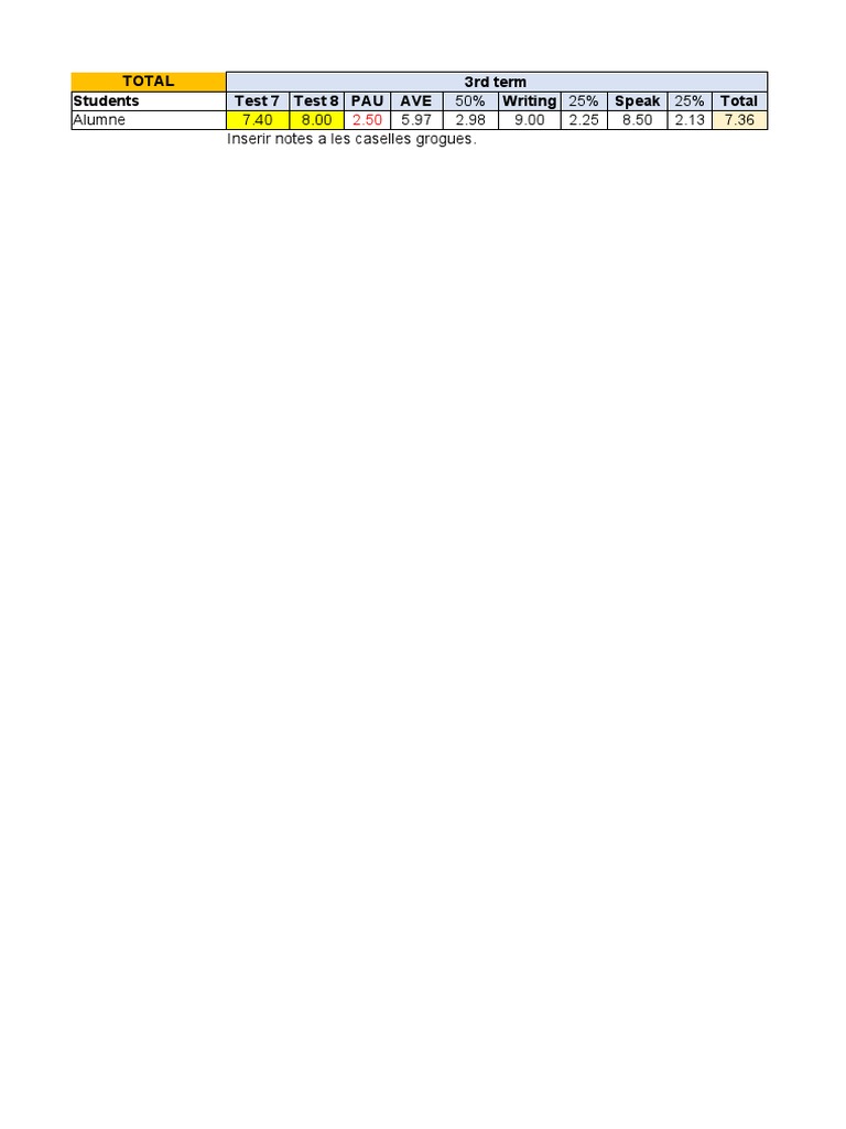 Grading 3r Trim | PDF