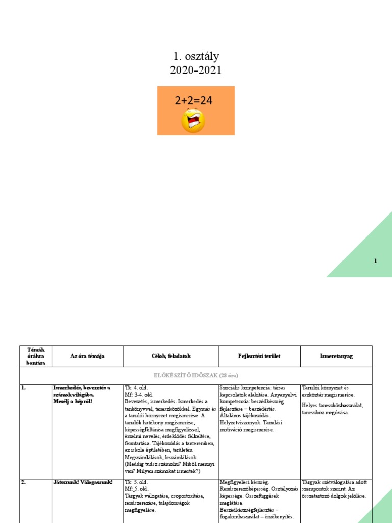 Az Én Matematikám Tanmenet 1. Osztály | PDF