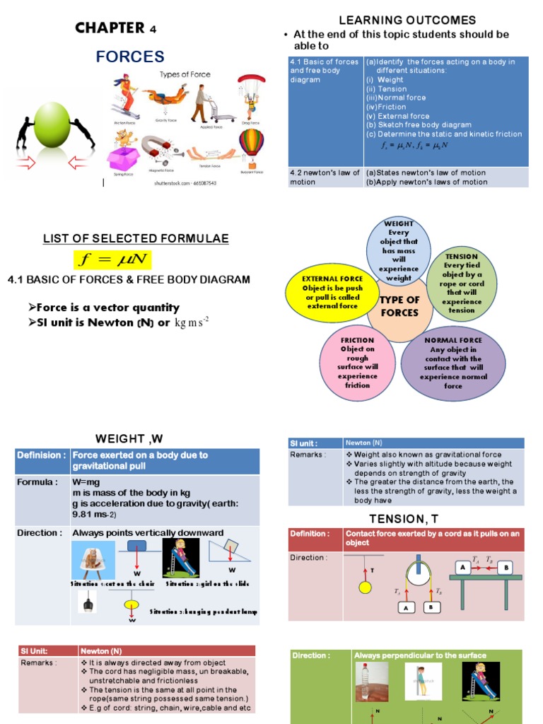 CHAPTER 4 Nota Fiz | PDF | Force | Friction