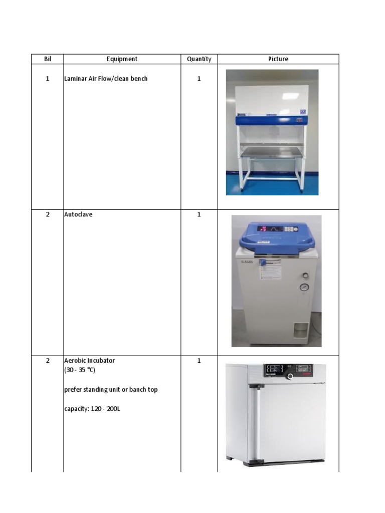 Micro Lab Equipment | PDF