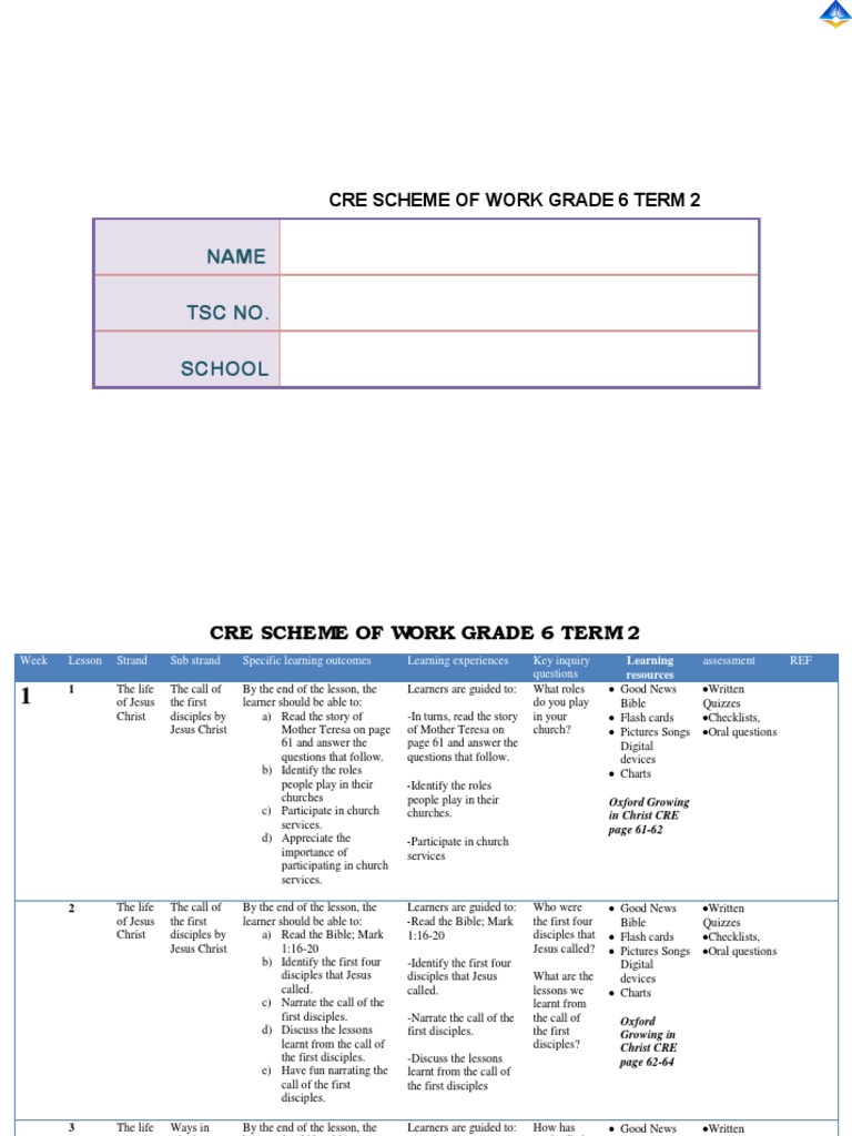 Cre GD 6 Term 2 Scheme | PDF