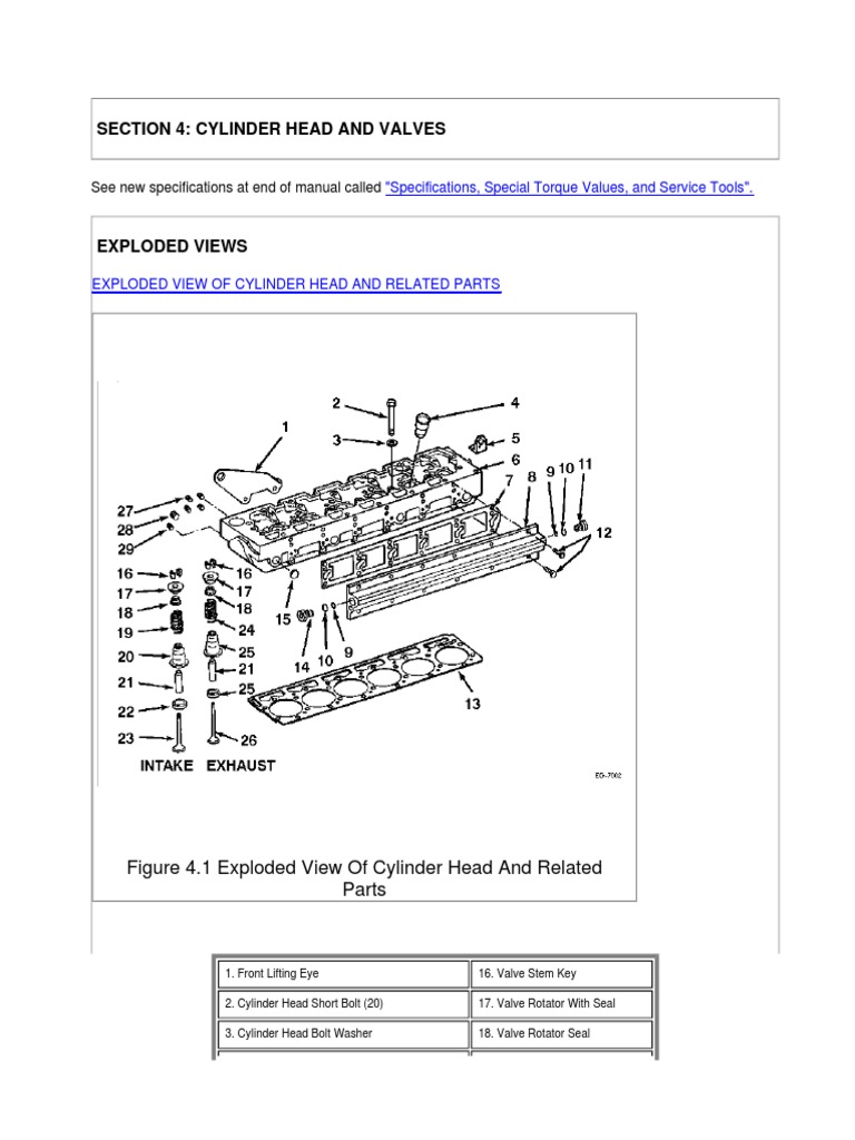 Cylinder Head and Valve Assembly Guide | PDF