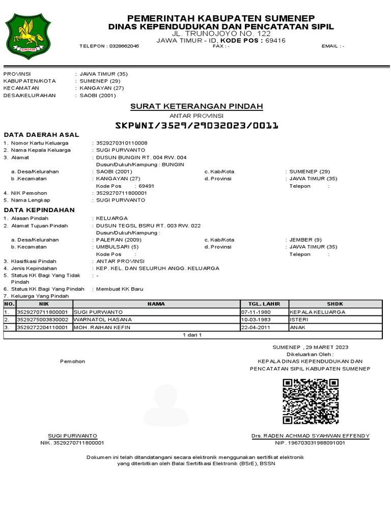 Sugi Purwanto01 | PDF