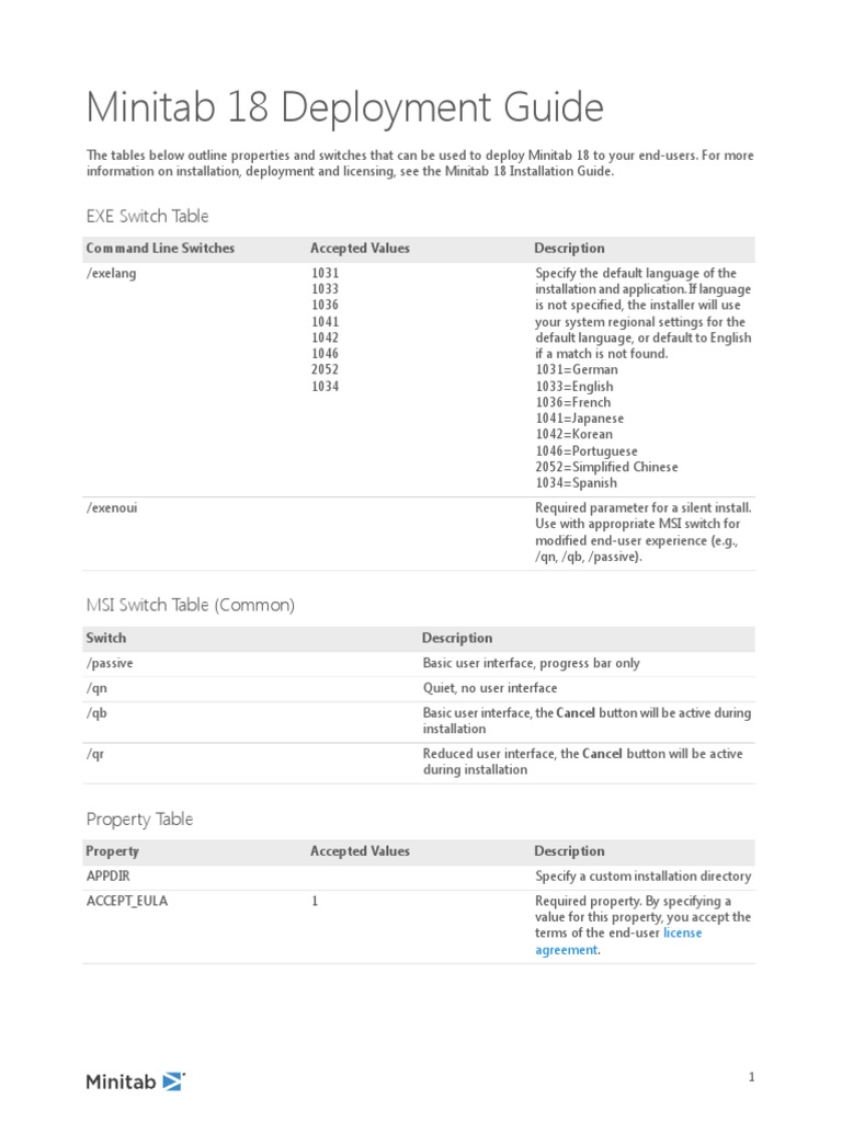 Deployment Guide-En | PDF