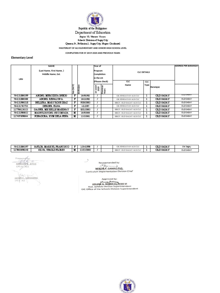 Old Sagay Elem | PDF