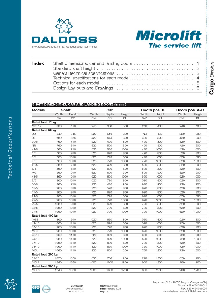 Microlift | PDF | Elevator | Electric Motor