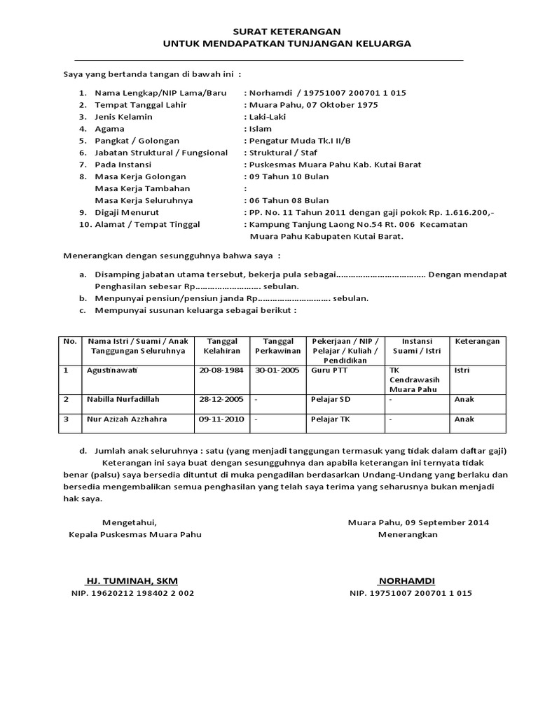 Model D Terbaru | PDF