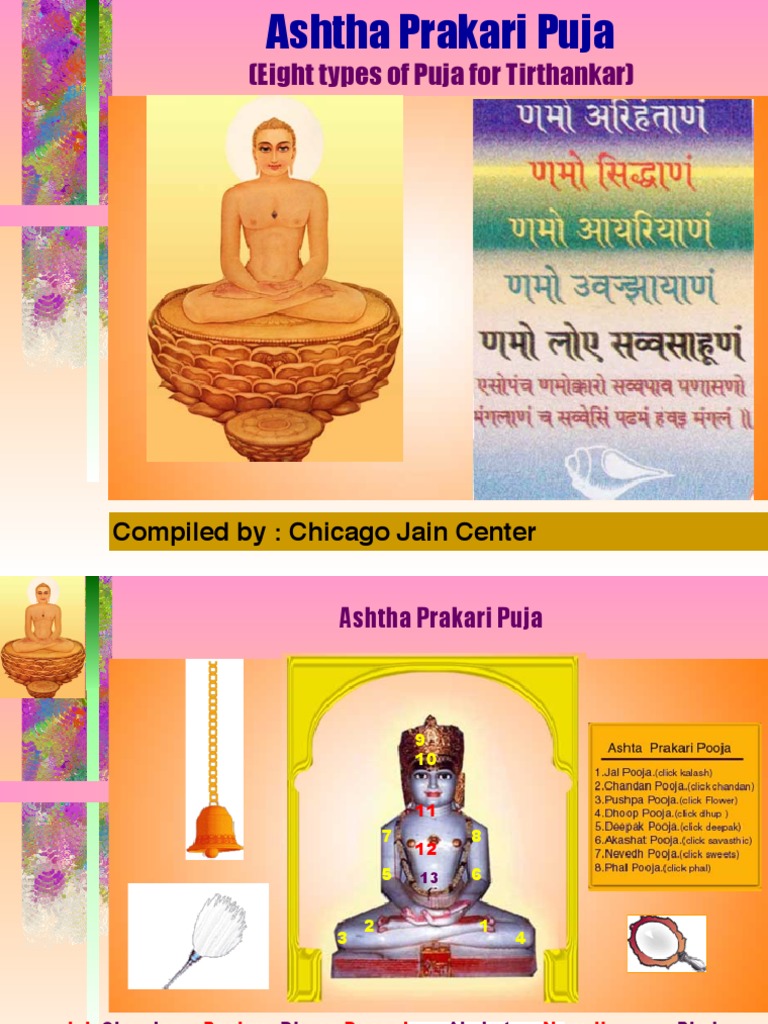 Ashtha - Prakari Process | PDF | Indian Philosophy | Religious Belief ...