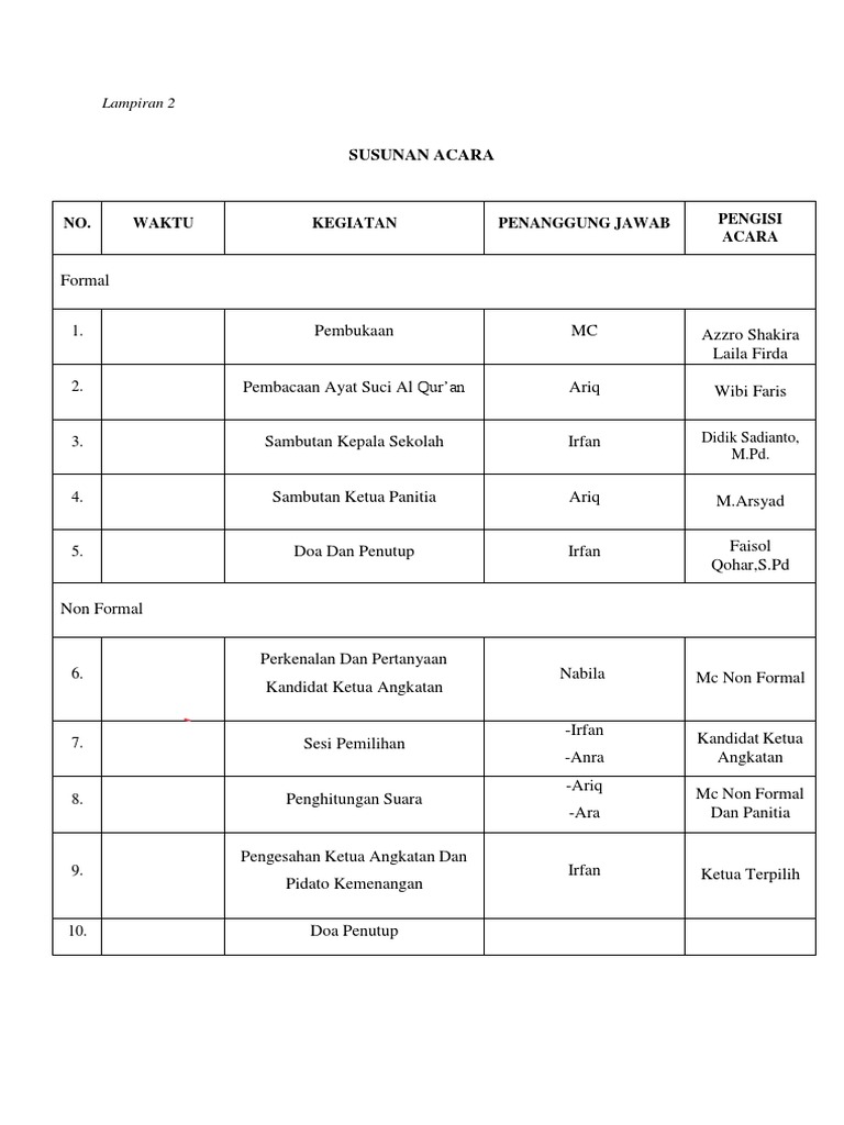 Lampiran Sie Acara | PDF