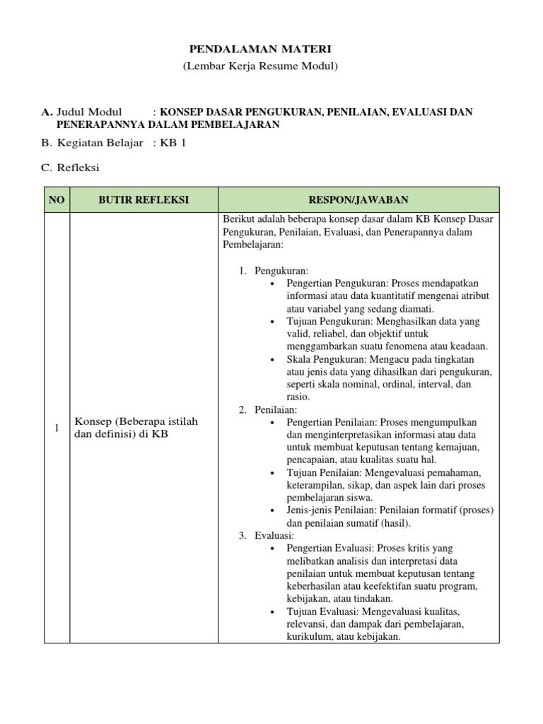 LK - Resume Konsep Dasar Pengukuran KB 1 - Muamar Kadafi | PDF