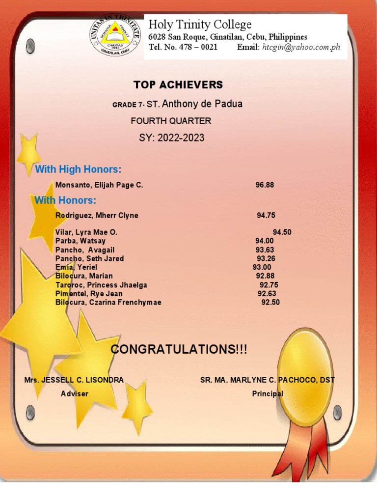 FOURTH QUARTER Top Achievers | PDF