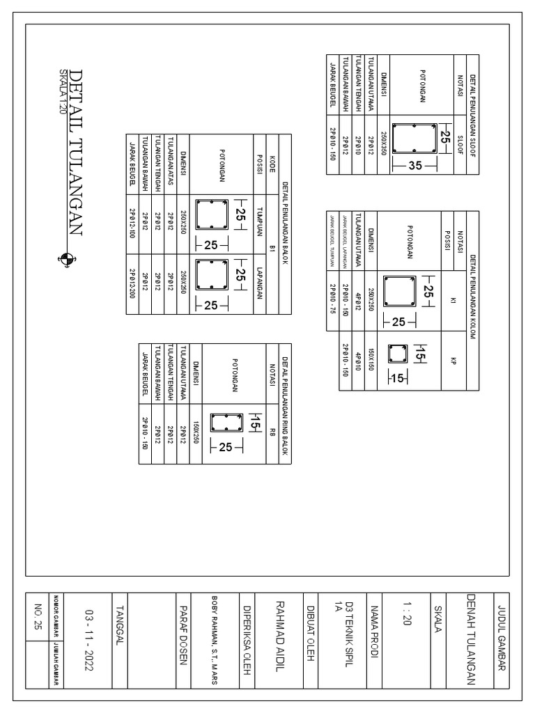 DENAH TULANGAN | PDF