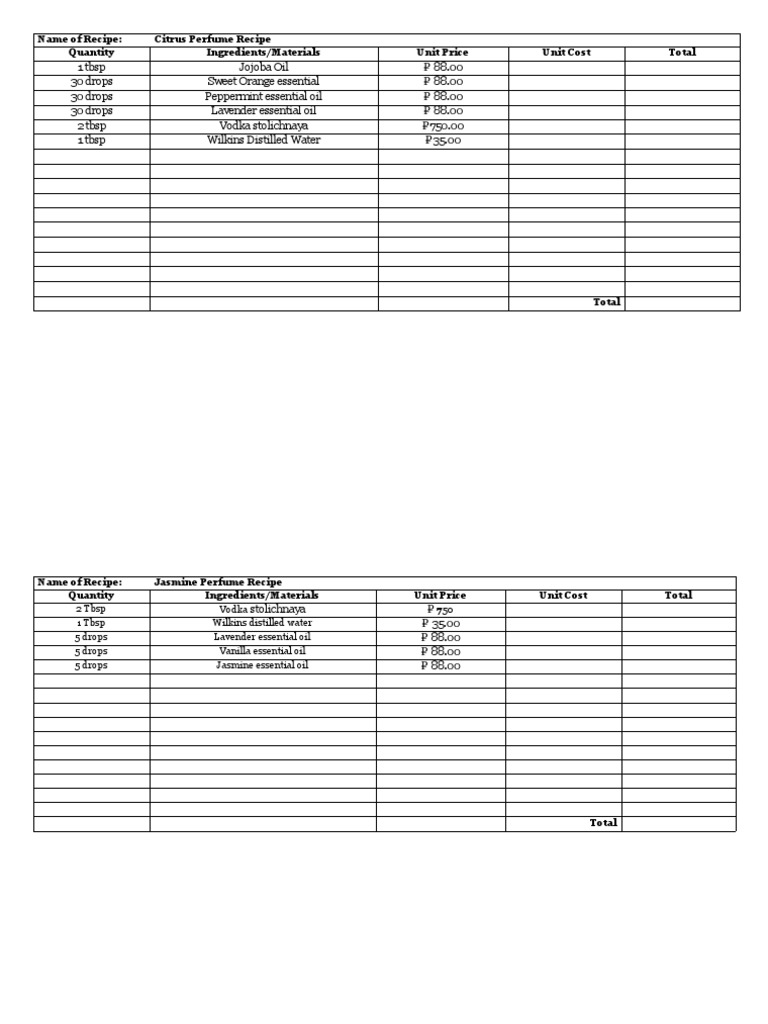 Form Omar | PDF | Essential Oil | Vodka