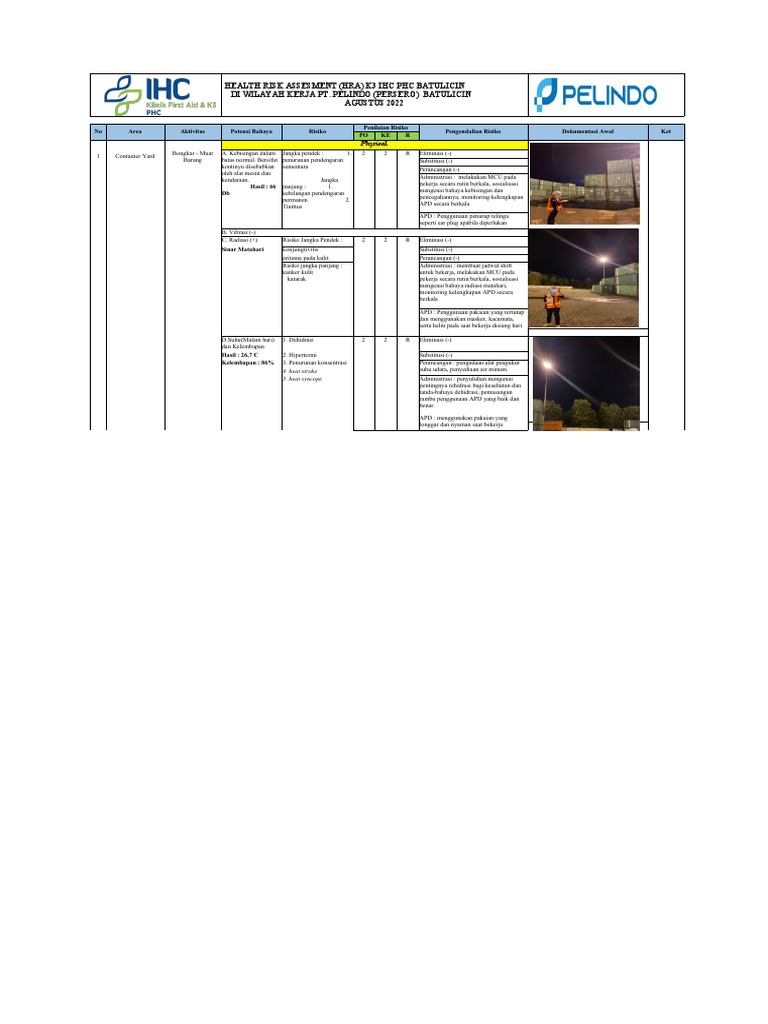 Penilaian Risiko K3 di PT. Pelindo Batulicin | PDF