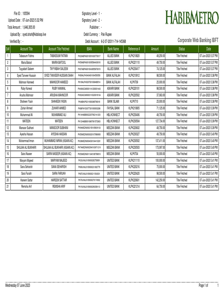 CWGet View Attachment IBFT07062023 A | PDF
