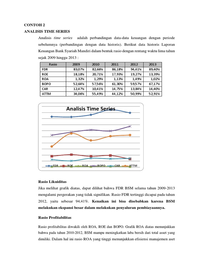 Contoh 2 Analisis Time Series | PDF
