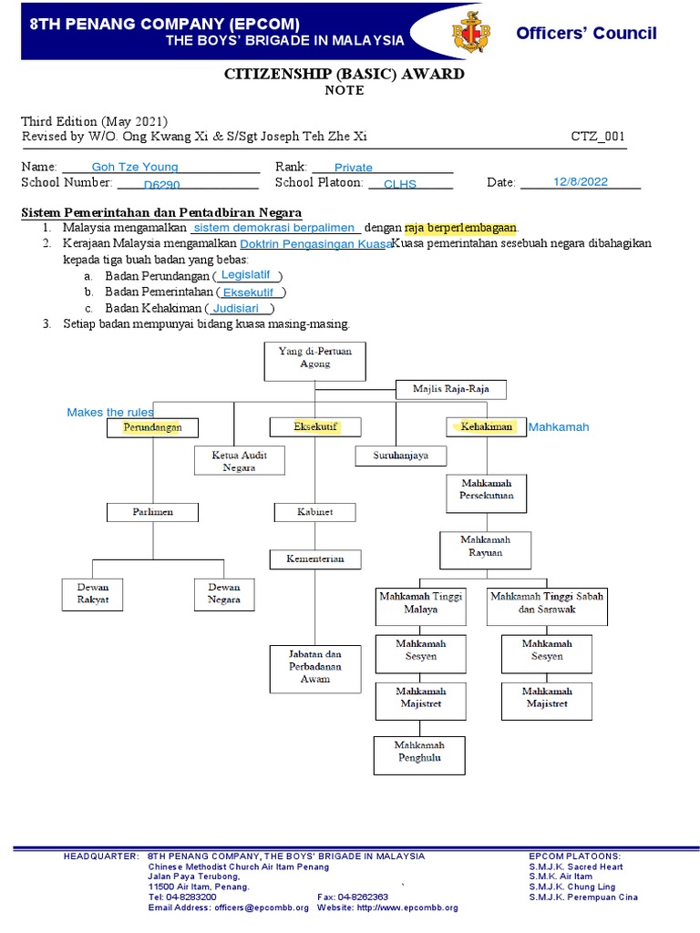 Citizenship Notes | PDF