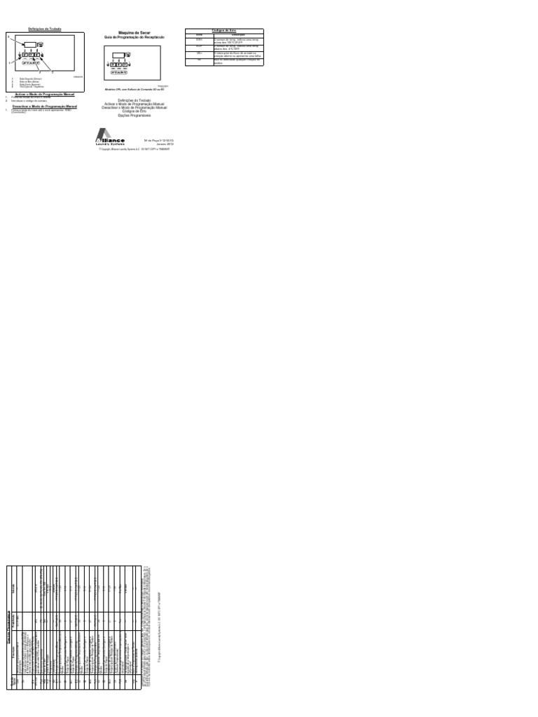 Guia de Progr Receptáculo IPSO | PDF