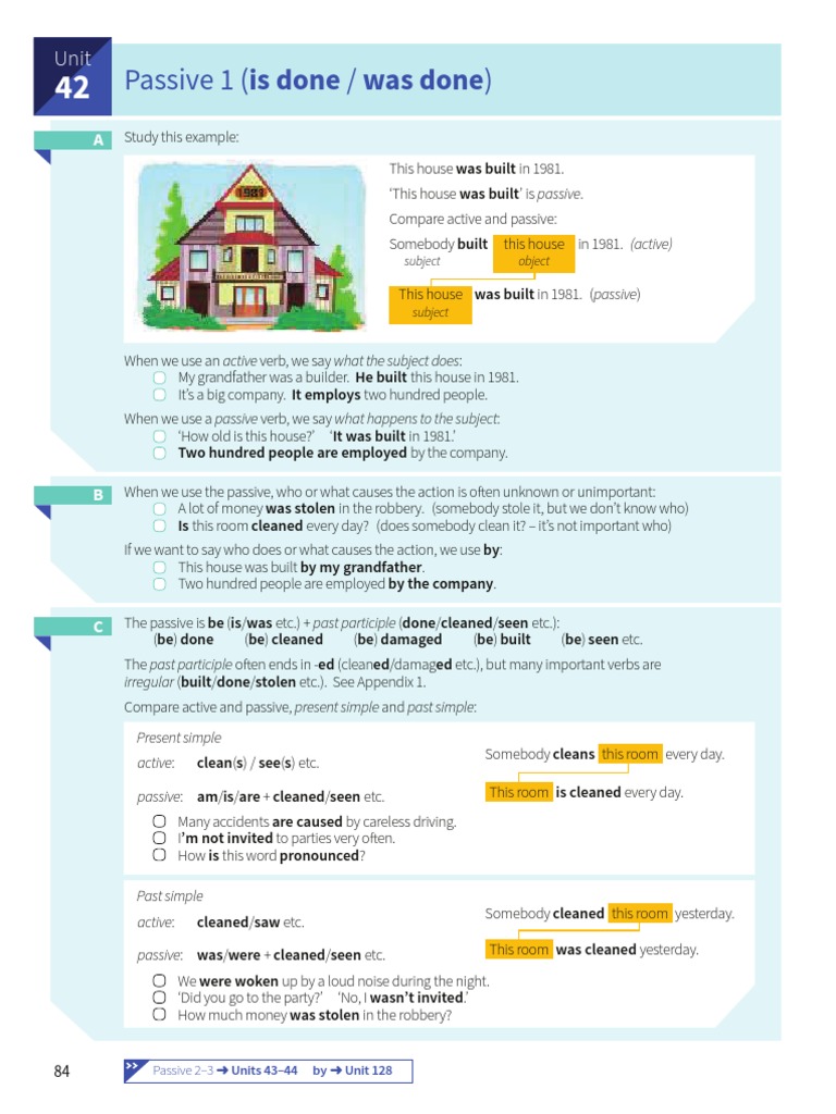 Passive Voice Explained | PDF