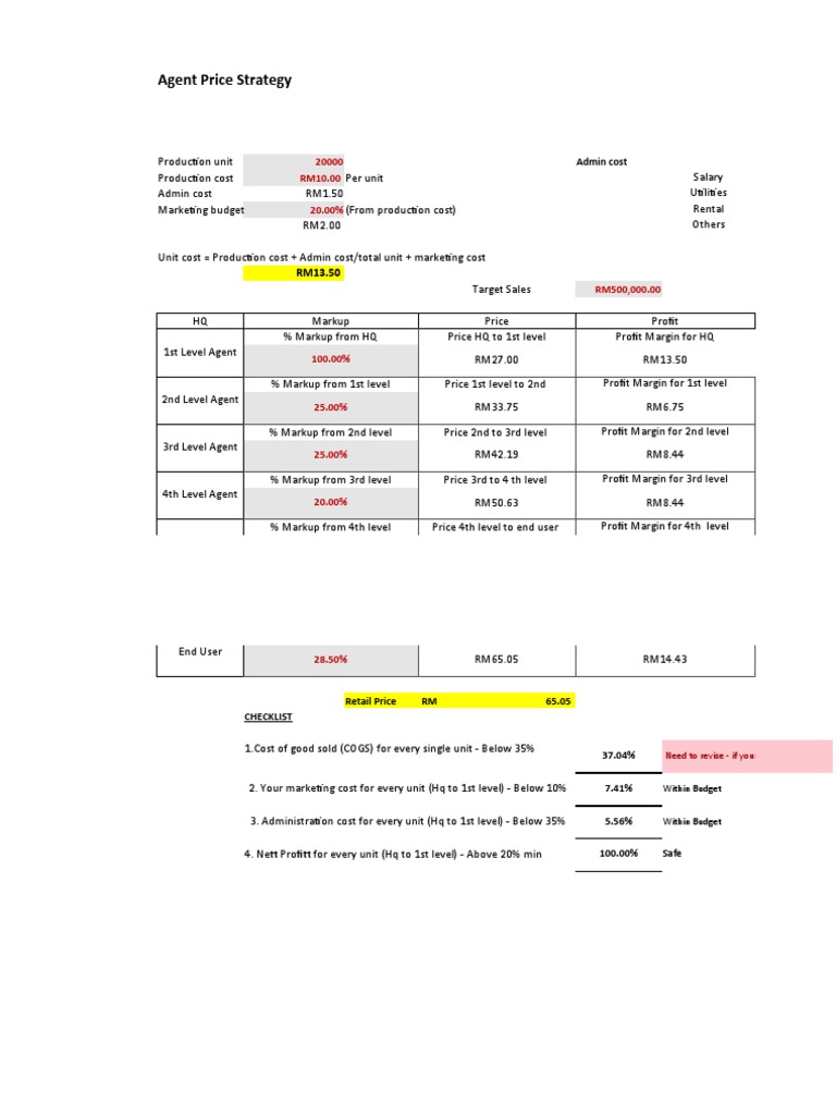 Agent Pricing and Marketing Strategy | PDF | Marketing | Advertising