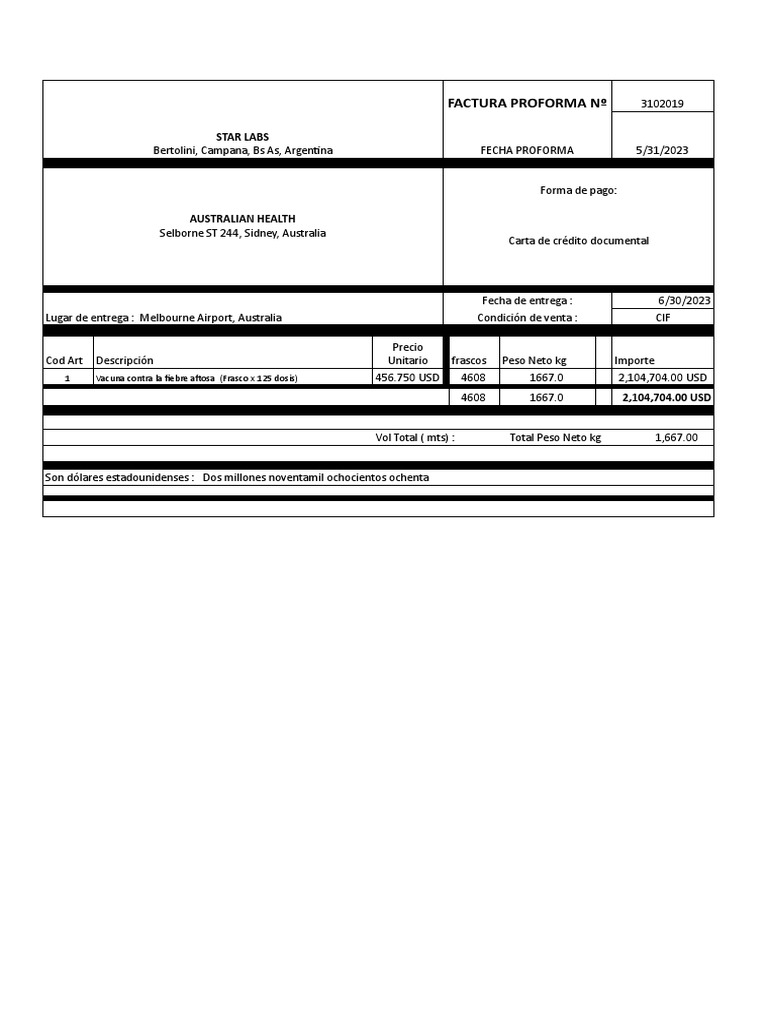 Proforma Star Labs | PDF