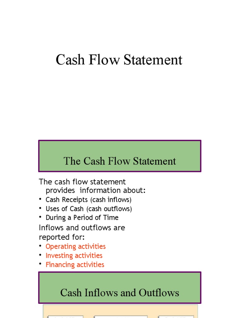 Cash Flow Statement | PDF | Cash Flow Statement | Depreciation