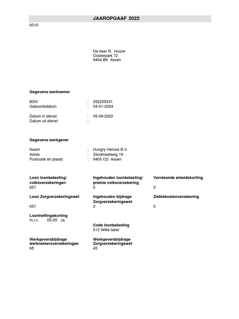 Jaaropgaaf 2022 | PDF