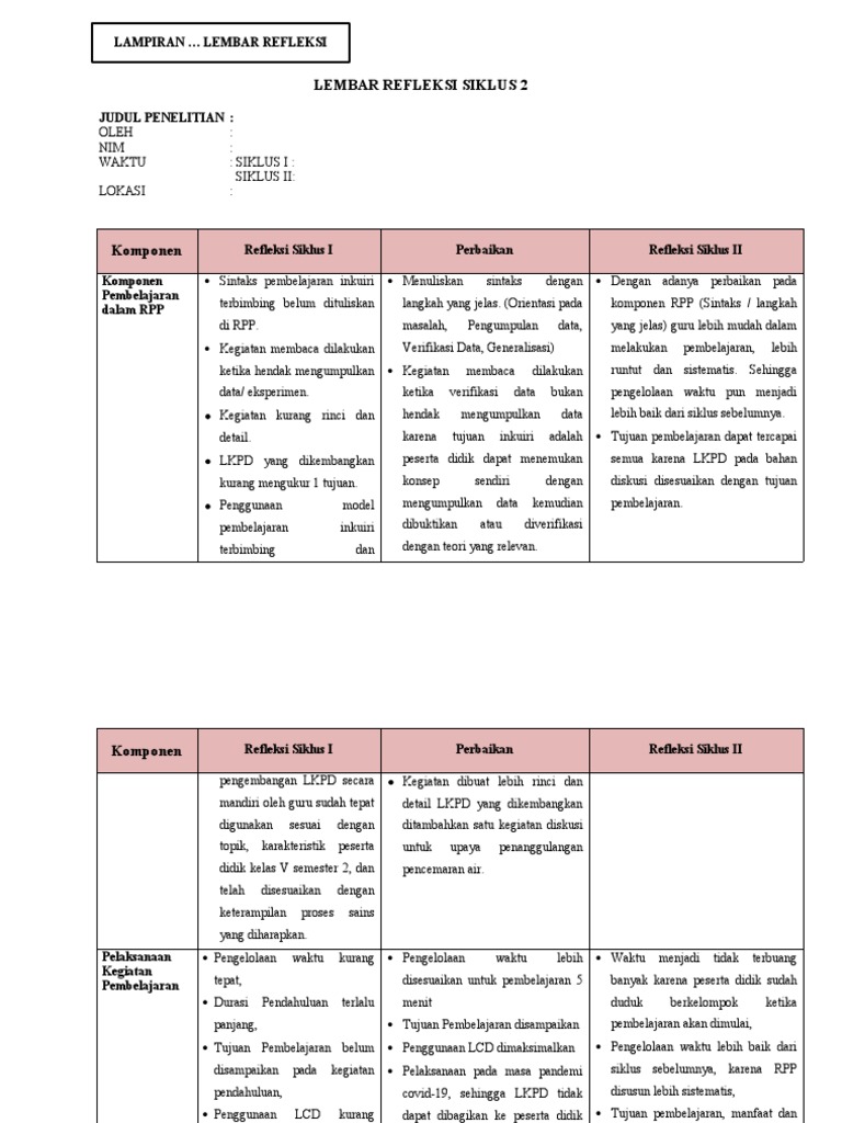 LEMBAR REFLEKSI SIKLUS 2 (1) | PDF