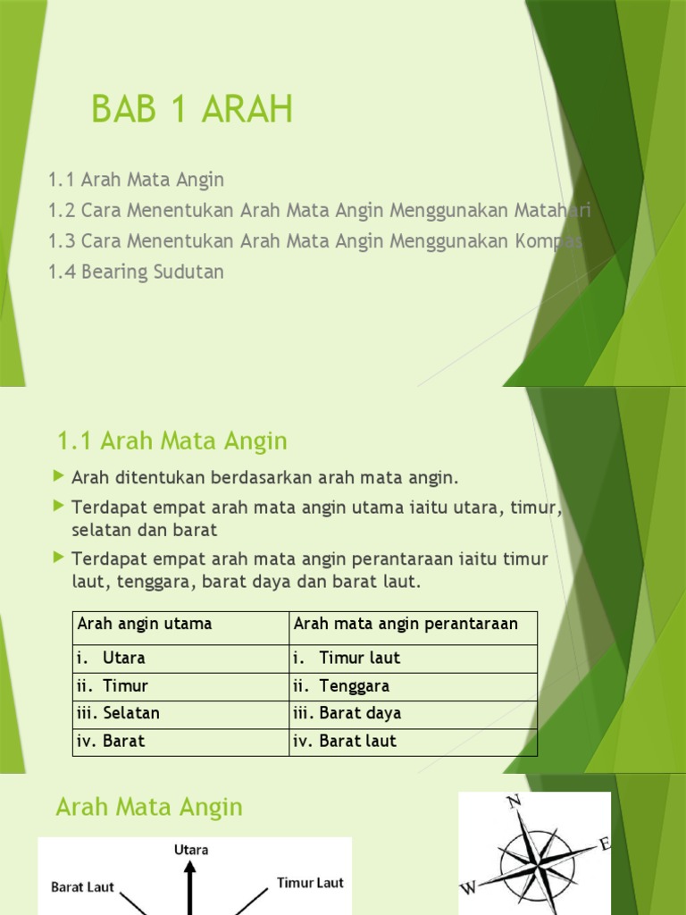 Bab 1 Arah | PDF