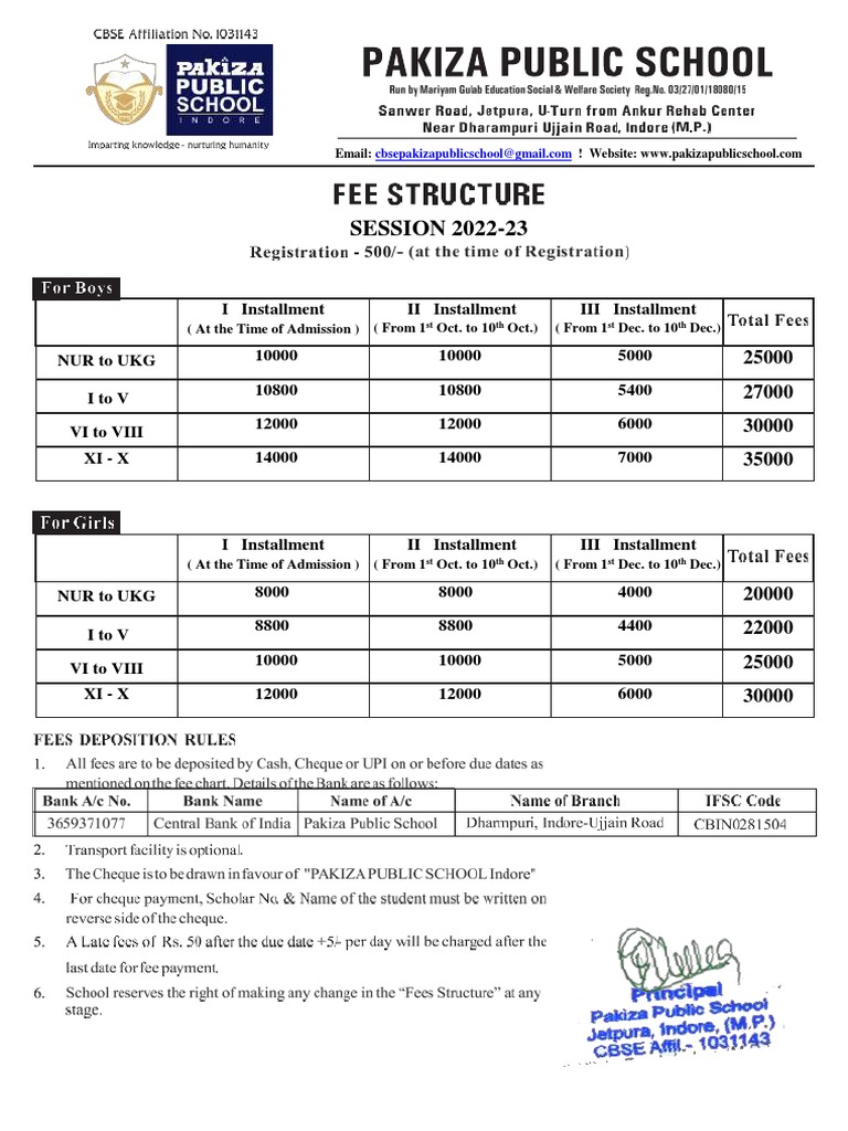 Fees Structure 2022 23 | PDF
