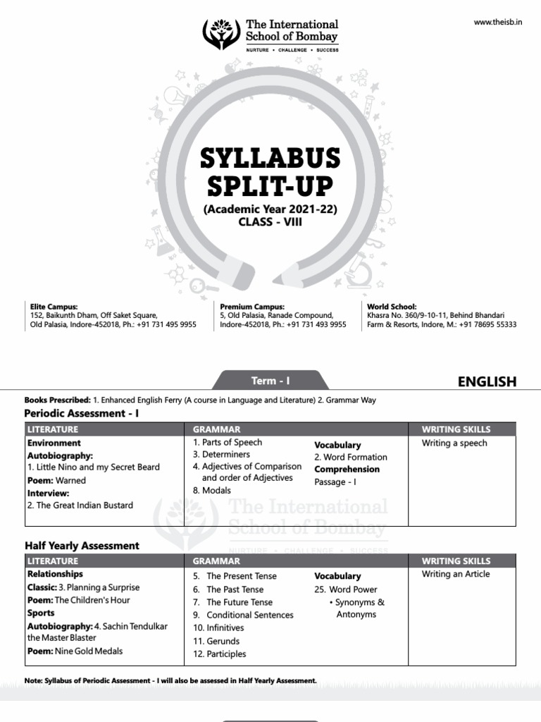 Class 8 Download Free Pdf Grammatical Tense English Language