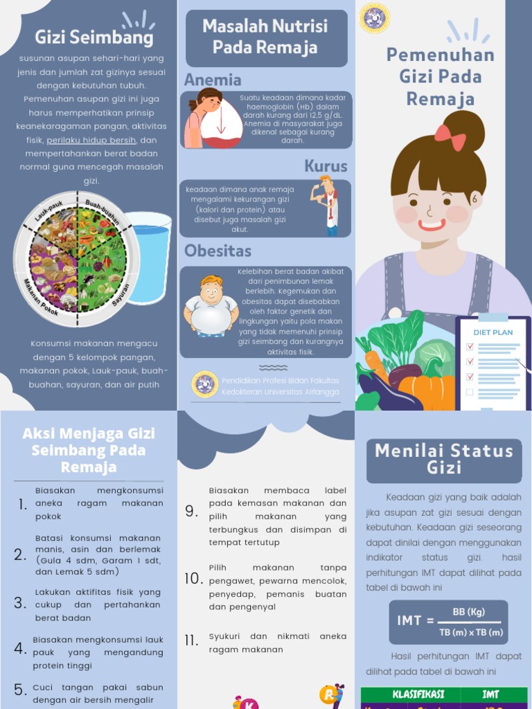 Leaflet Gizi Pada Remaja | PDF