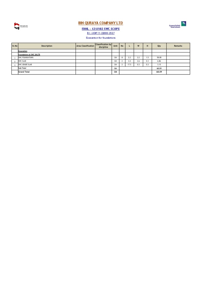 Boq FDHL-102&121 | PDF