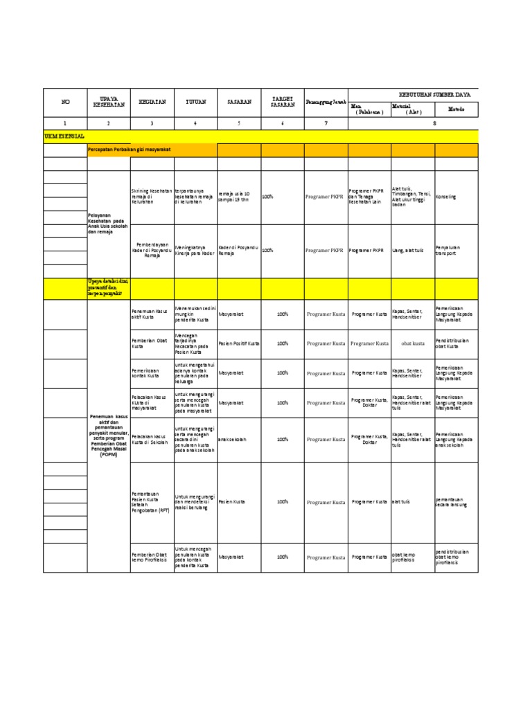 Ruk 2024 Remaja Dan Kusta | PDF