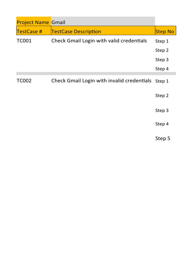 GMail TestCases | PDF