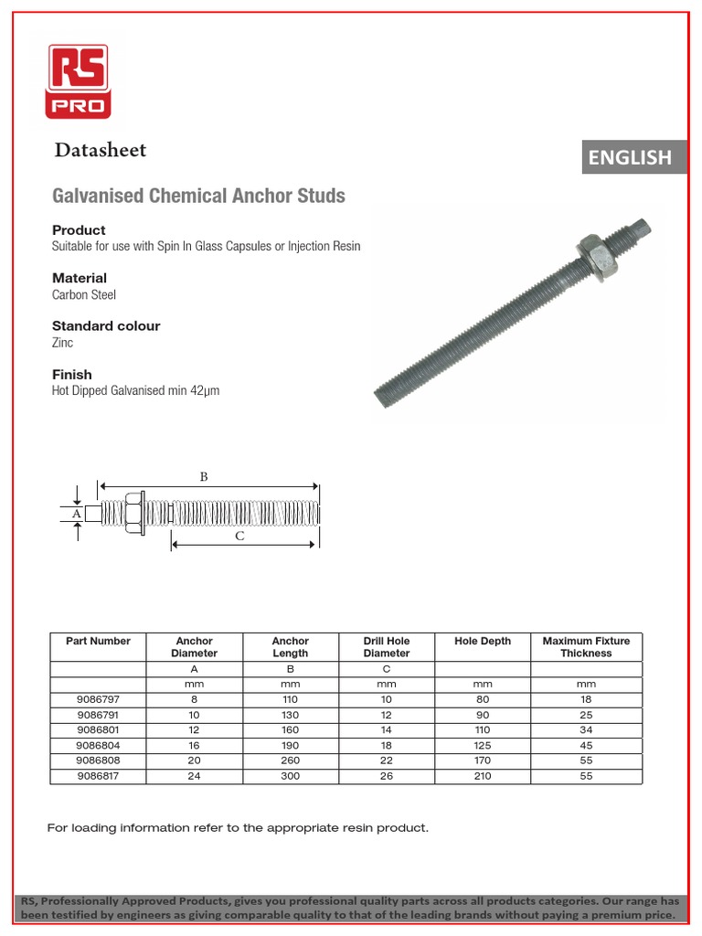 Anchoring bolt dimensions resin capsule type | PDF