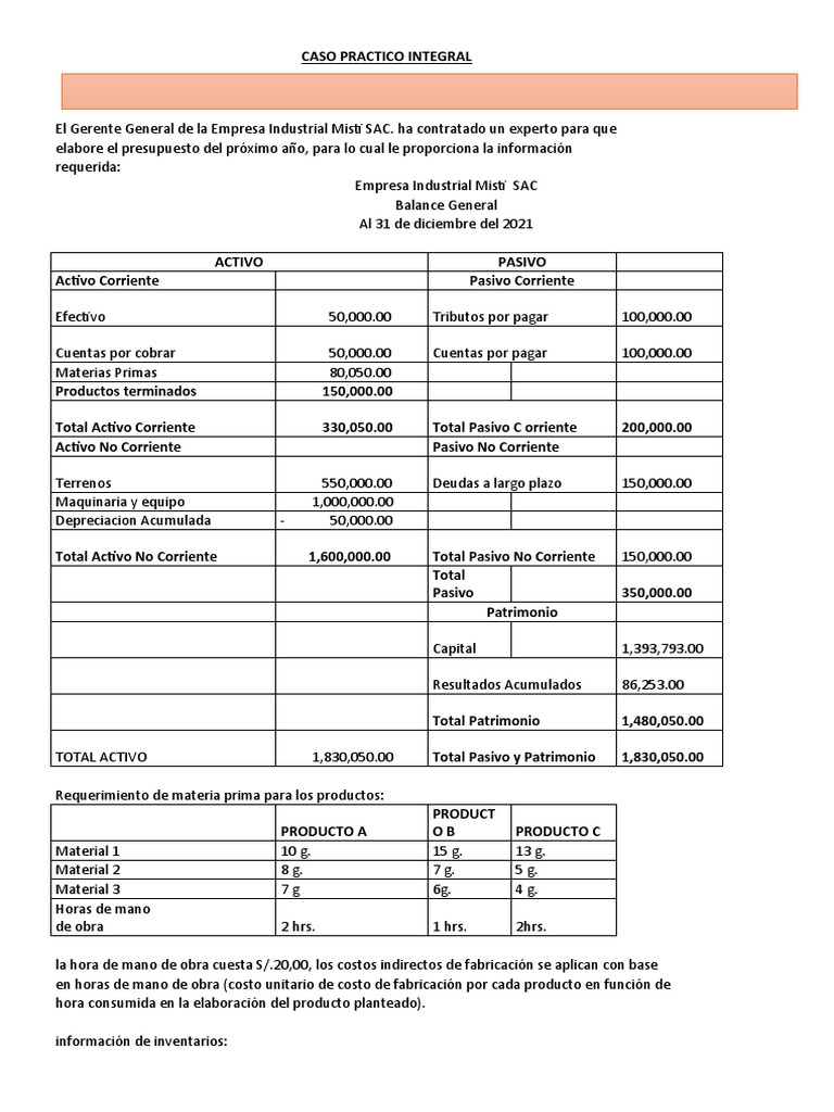 CASO PRACTICO Balance General | PDF