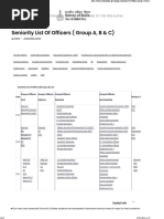 Dfat Org Chart Executive | PDF | Economies