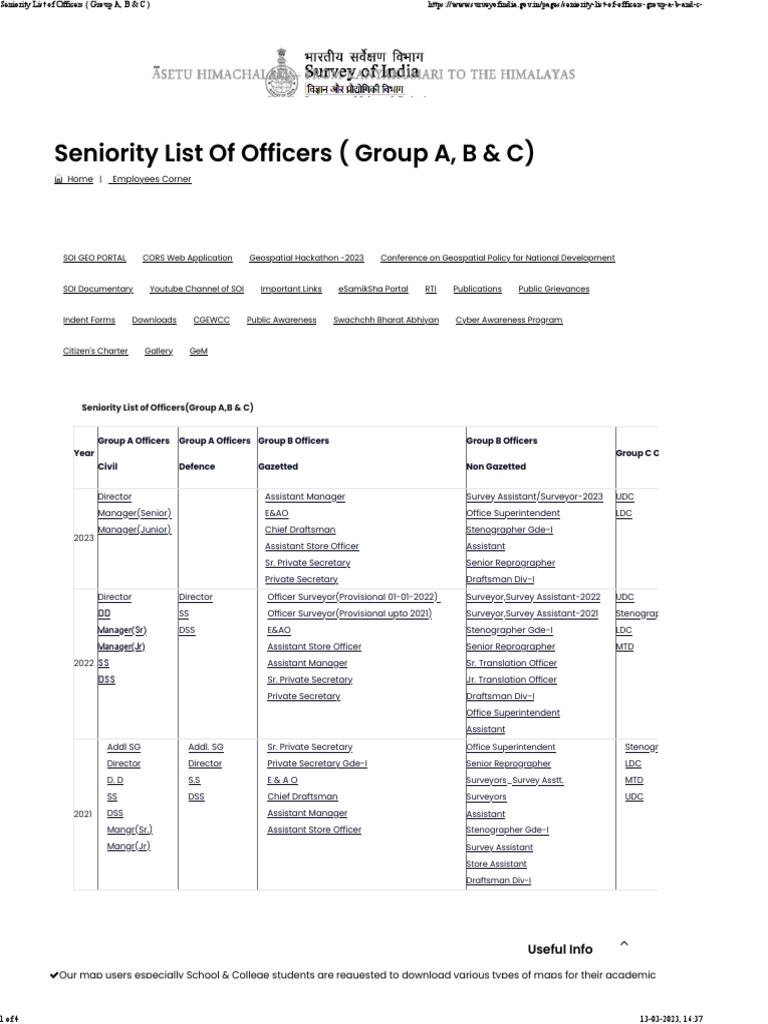 Seniority List of Officers (Group A, B & C) | PDF | Internet ...