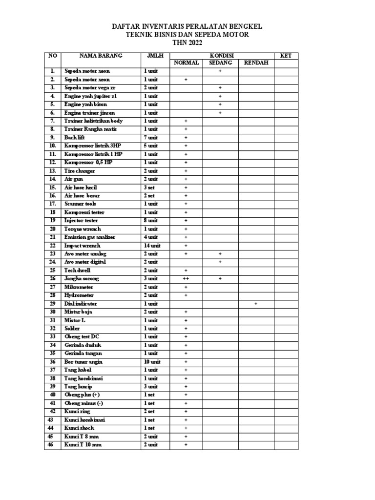Daftar Inventaris Peralatan Bengkel | PDF