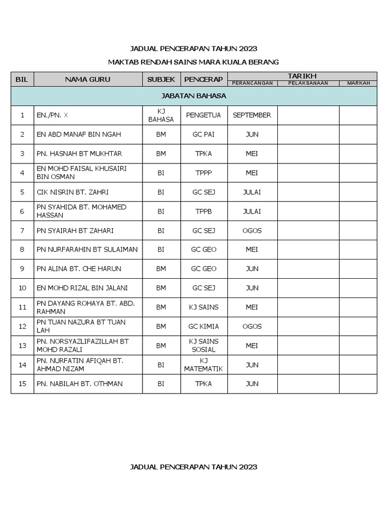 Jadual Pencerapan 2 | PDF