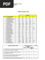 Raport Autoevaluare 2025 | PDF