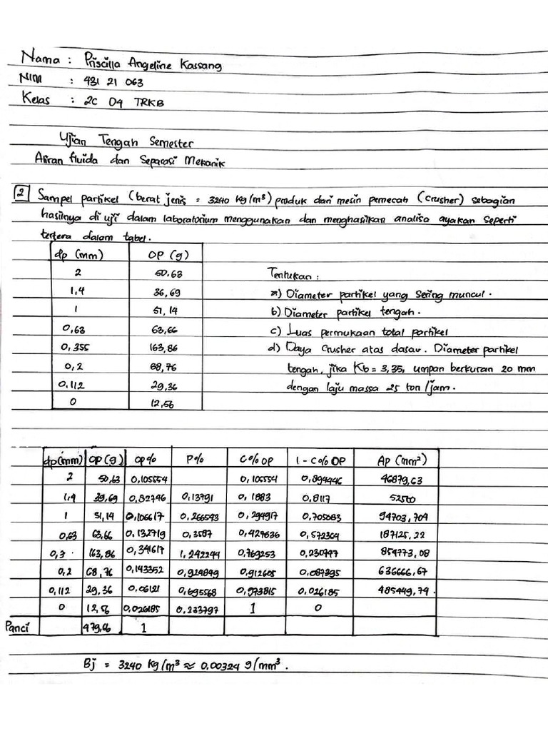 2C D4 TRKB - Priscilla Angeline Kassang - Uts Otk | PDF