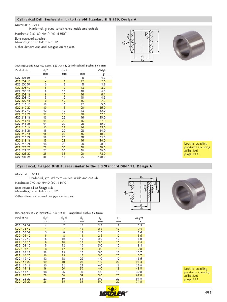 Din 172 179 | PDF | Engineering Tolerance | Procedural Knowledge