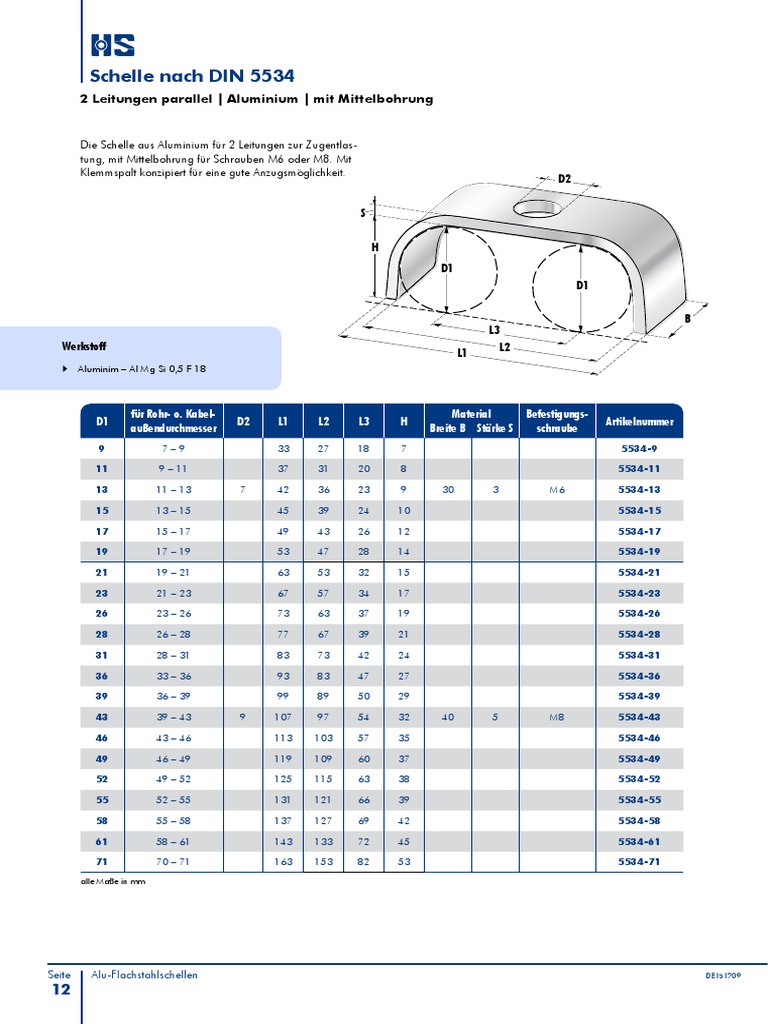 Din 5534 | PDF