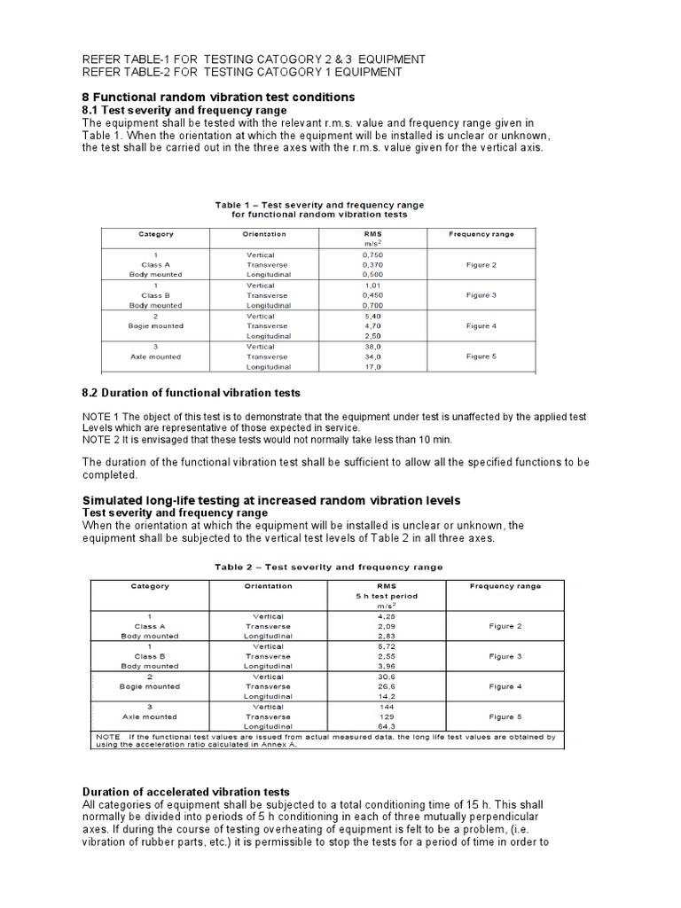 vibration testing requiremnts | PDF